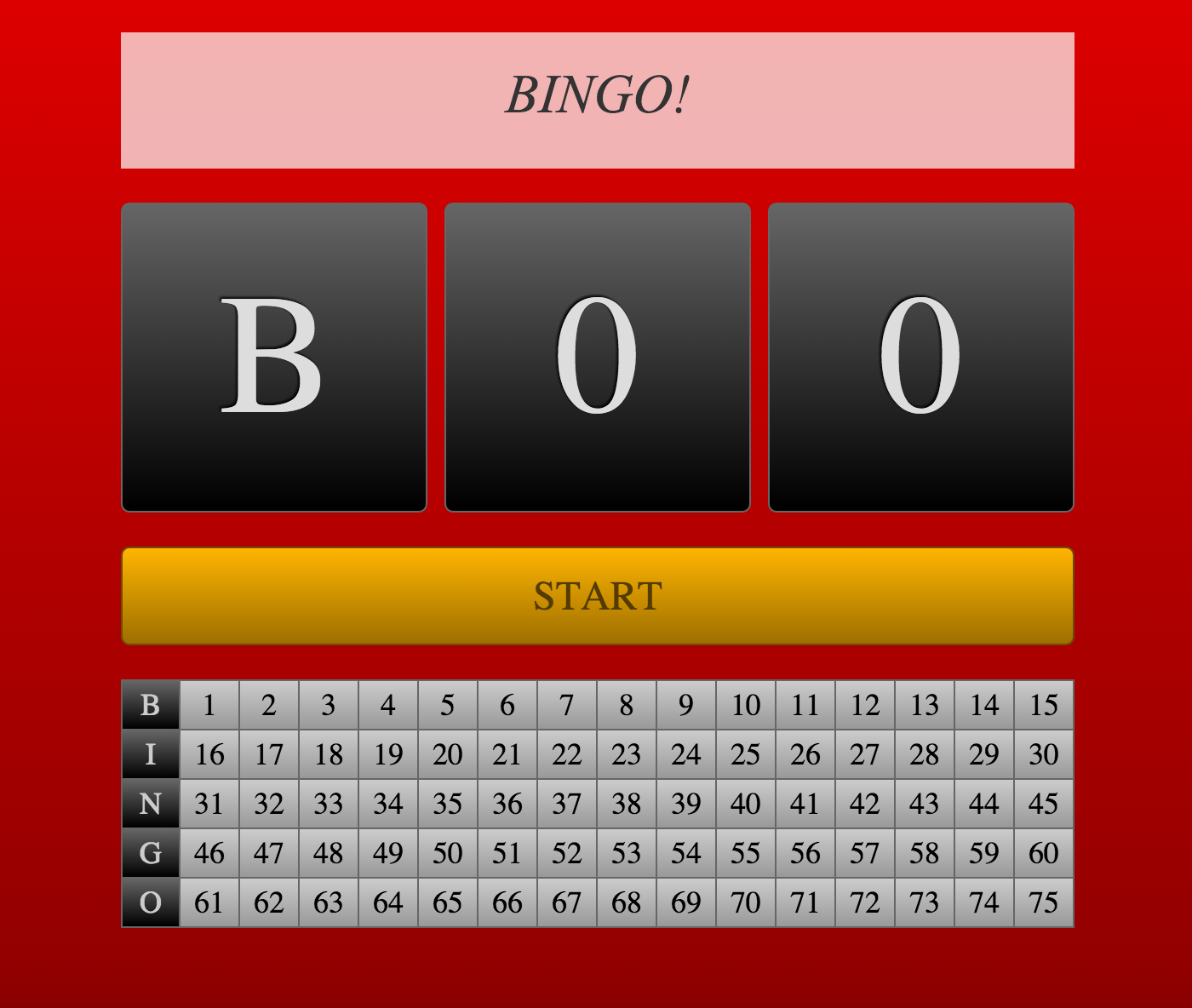 GitHub - chikathreesix/html_bingo: HTML5 Bingo App